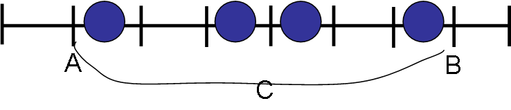 TIOJ-1408 | Double的Code收藏區